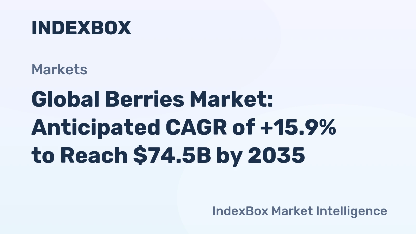 Global Berries Market: Anticipated CAGR of +15.9% to Reach $74.5B by 2035