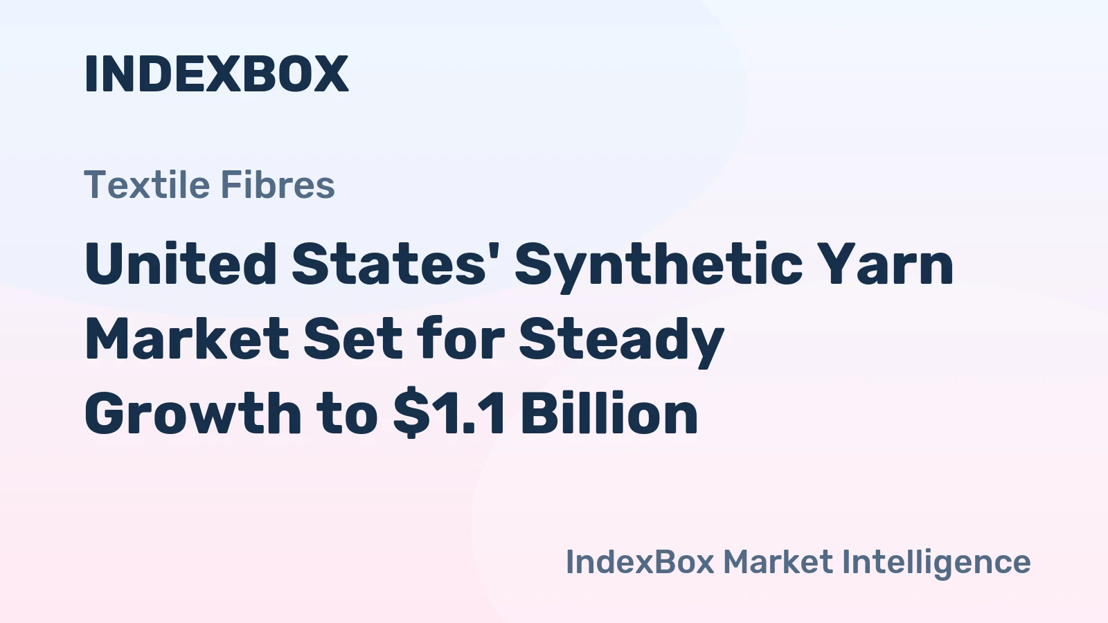 United States' Synthetic Yarn Market Set for Steady Growth to $1.1 Billion