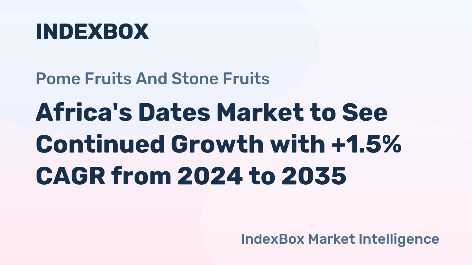 Africa's Dates Market to See Continued Growth with +1.5% CAGR from 2024 to 2035