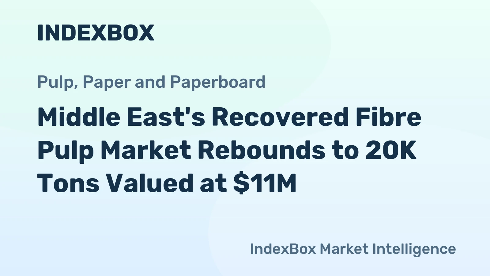 Middle East's Recovered Fibre Pulp Market Rebounds to 20K Tons Valued at $11M