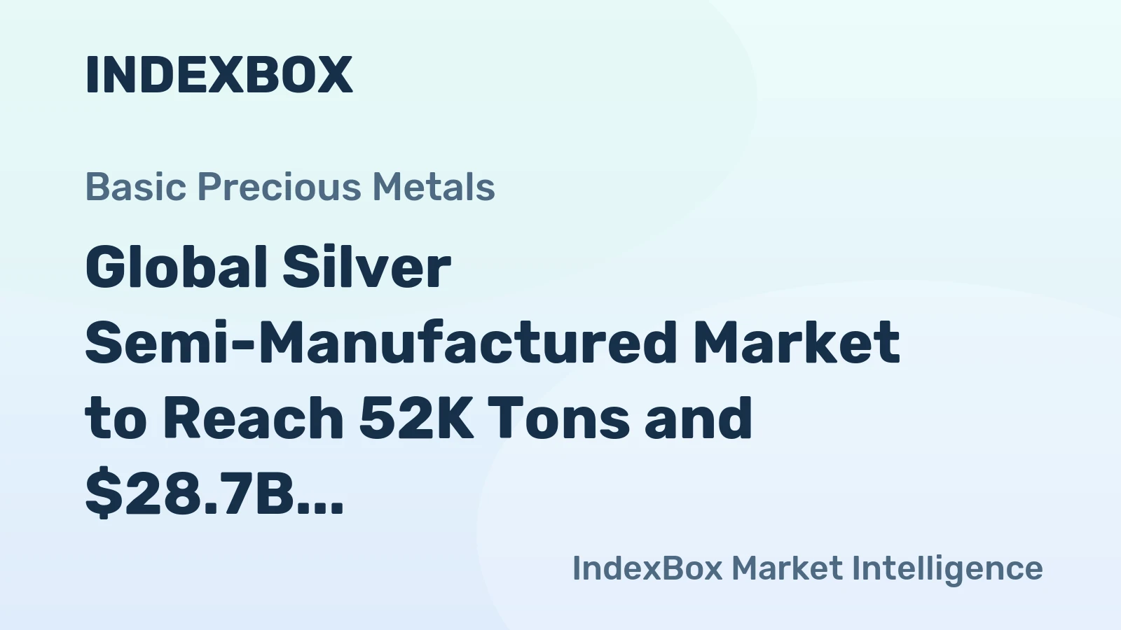 Global Silver Semi-Manufactured Market to Reach 52K Tons and $28.7B by 2035