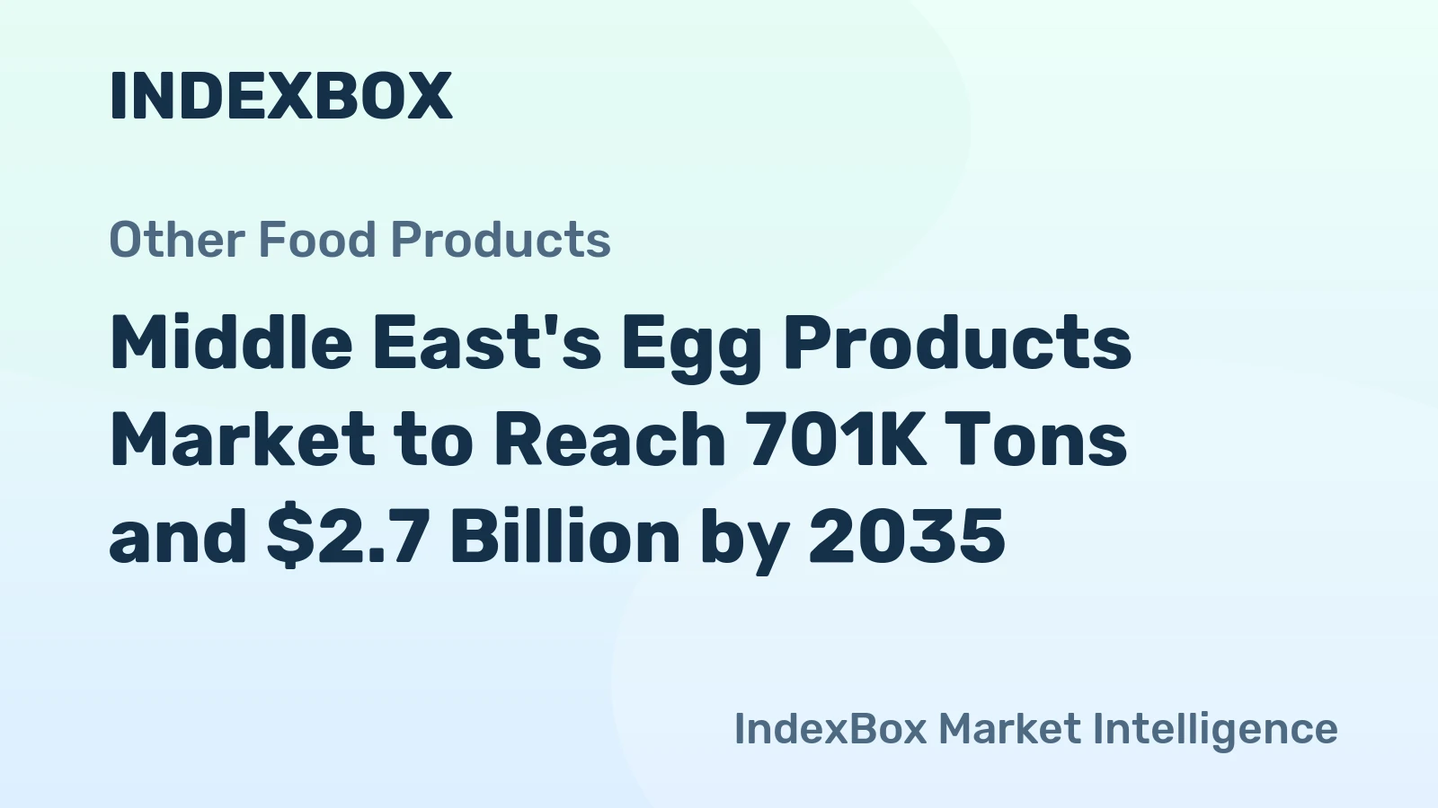 Middle East's Egg Products Market to Reach 701K Tons and $2.7 Billion by 2035