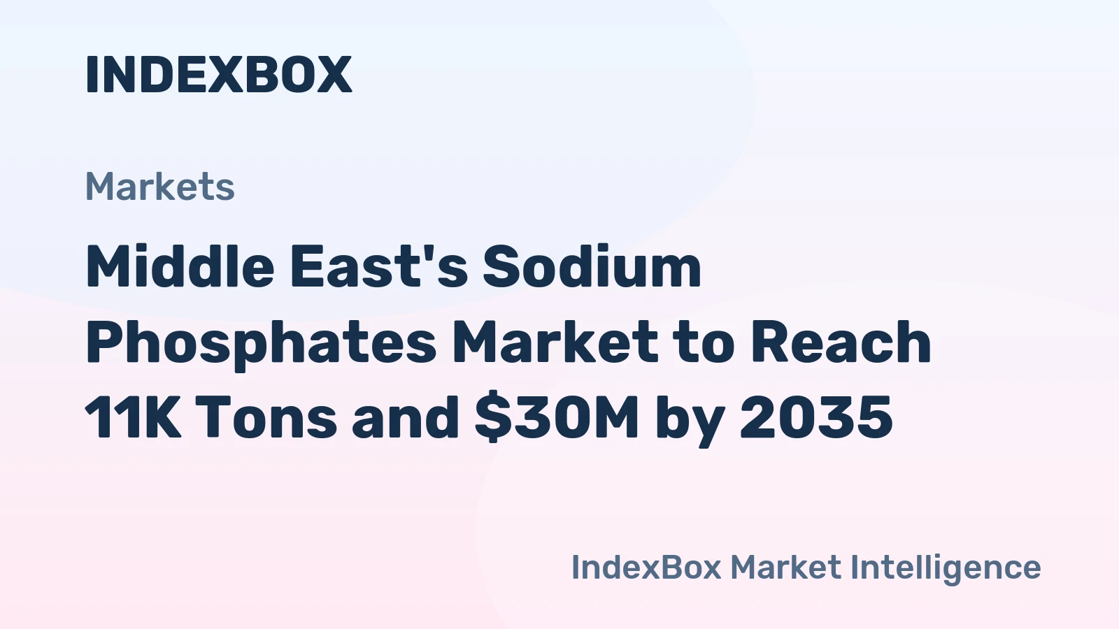 Middle East's Sodium Phosphates Market to Reach 11K Tons and $30M by 2035