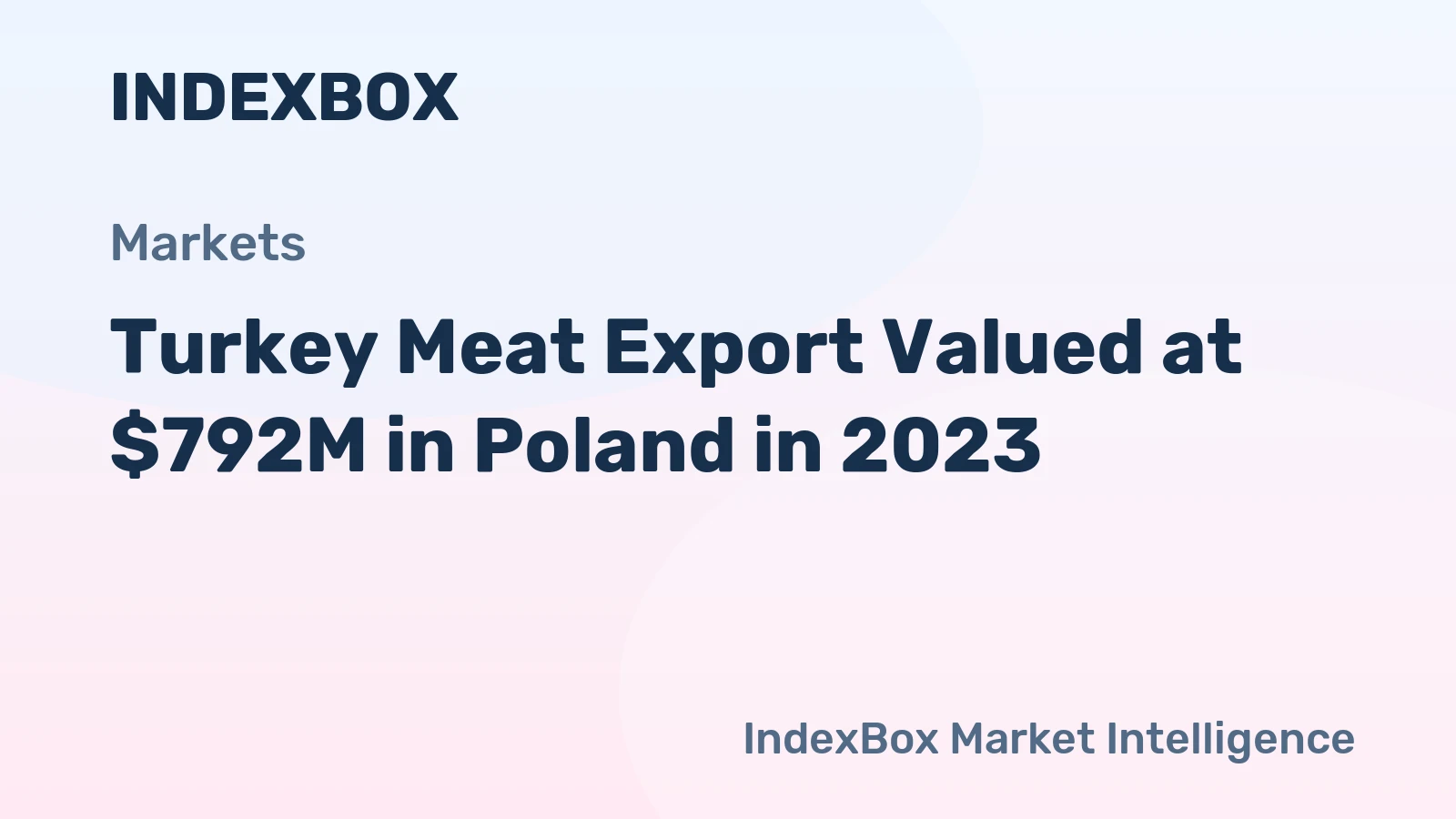 Turkey Meat Export Valued at $792M in Poland in 2023