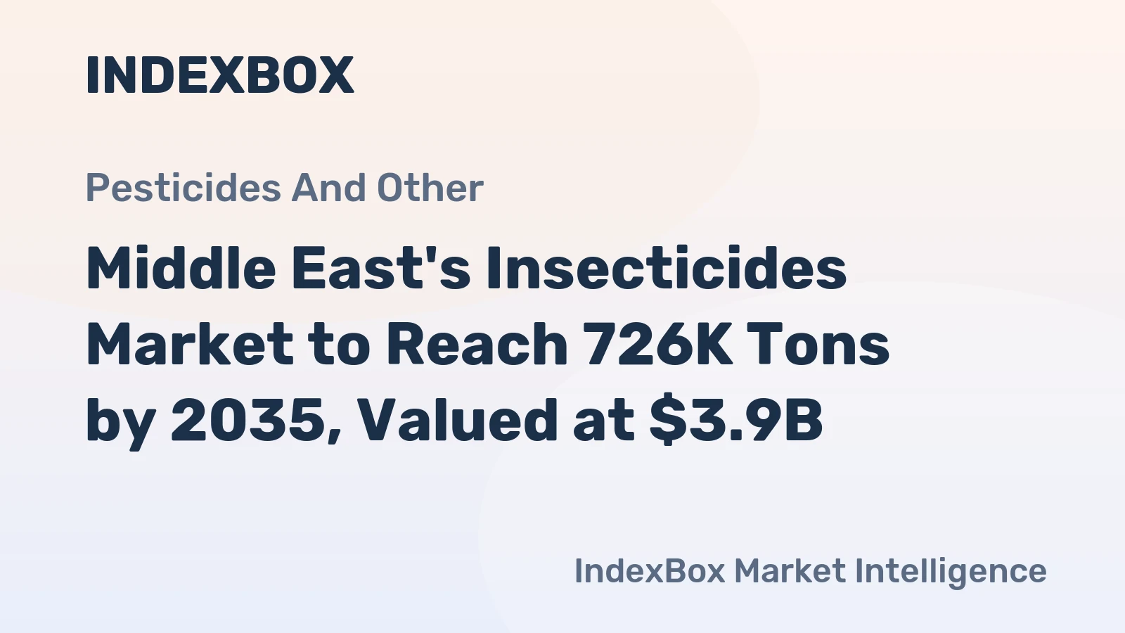 Middle East's Insecticides Market to Reach 726K Tons by 2035, Valued at $3.9B