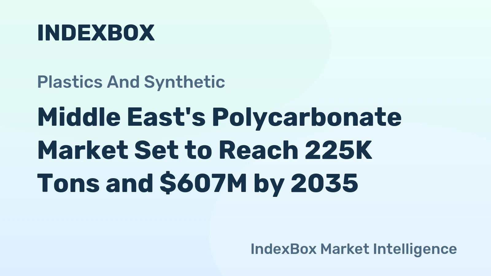 Middle East's Polycarbonate Market Set to Reach 225K Tons and $607M by 2035