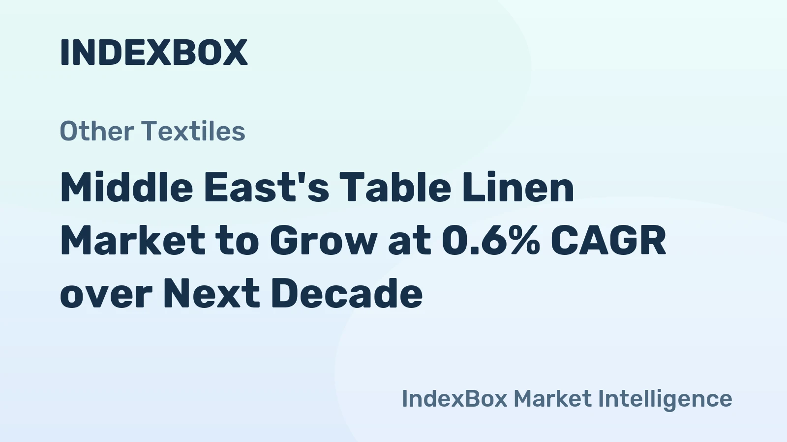 Middle East's Table Linen Market to Grow at 0.6% CAGR over Next Decade