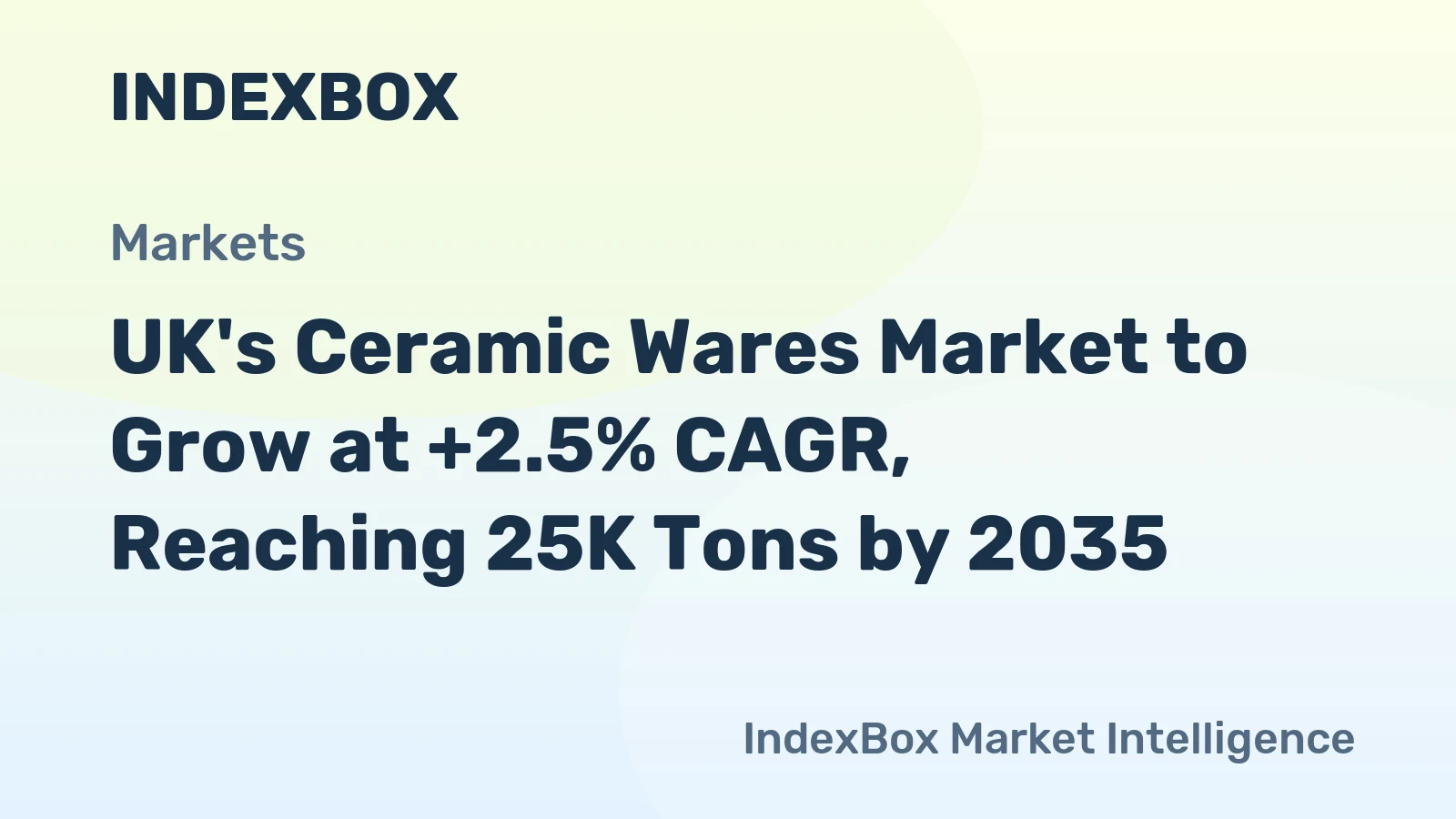 UK's Ceramic Wares Market to Grow at +2.5% CAGR, Reaching 25K Tons by 2035
