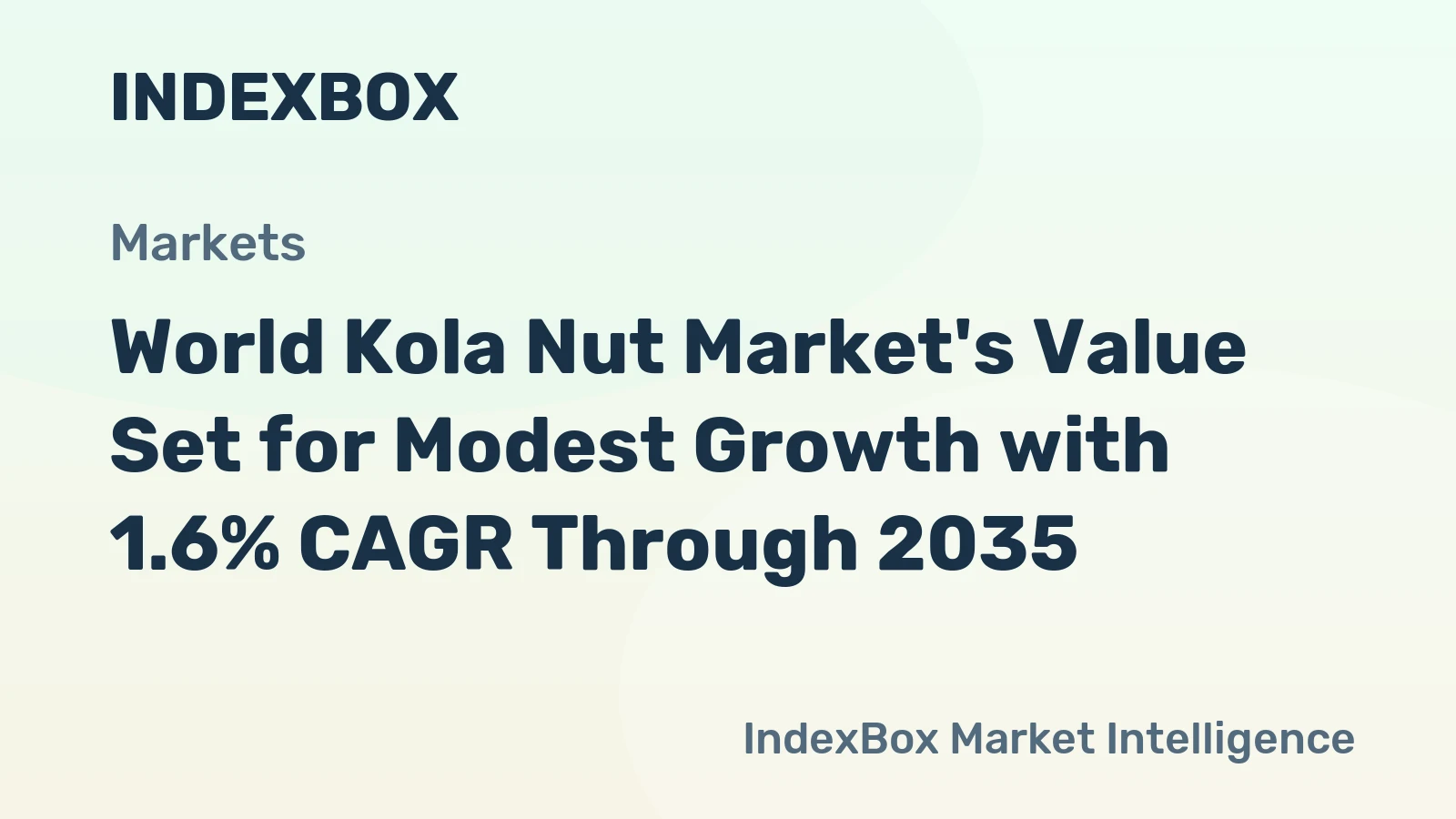 World Kola Nut Market's Value Set for Modest Growth with 1.6% CAGR Through 2035