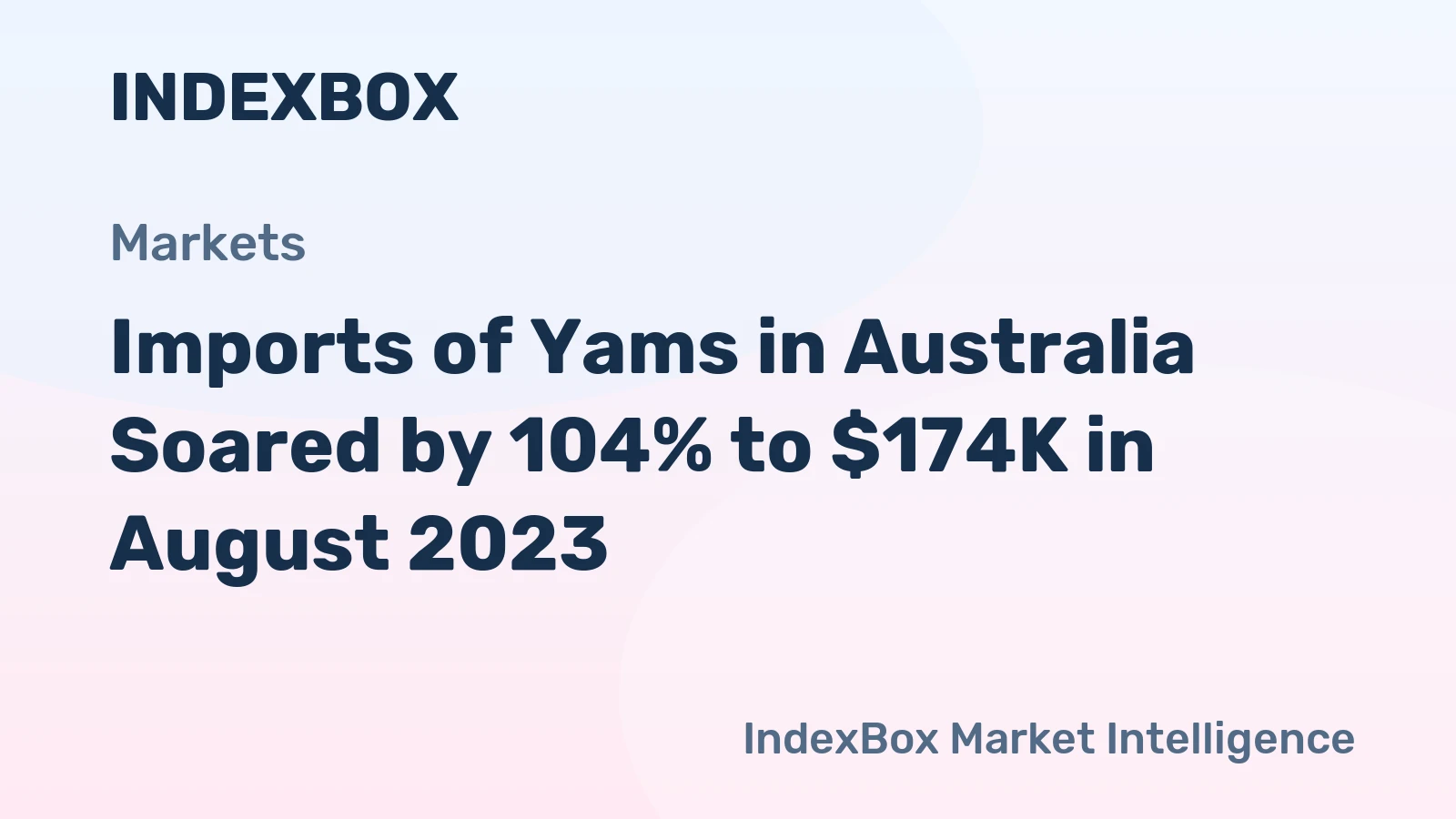 Imports of Yams in Australia Soared by 104% to $174K in August 2023