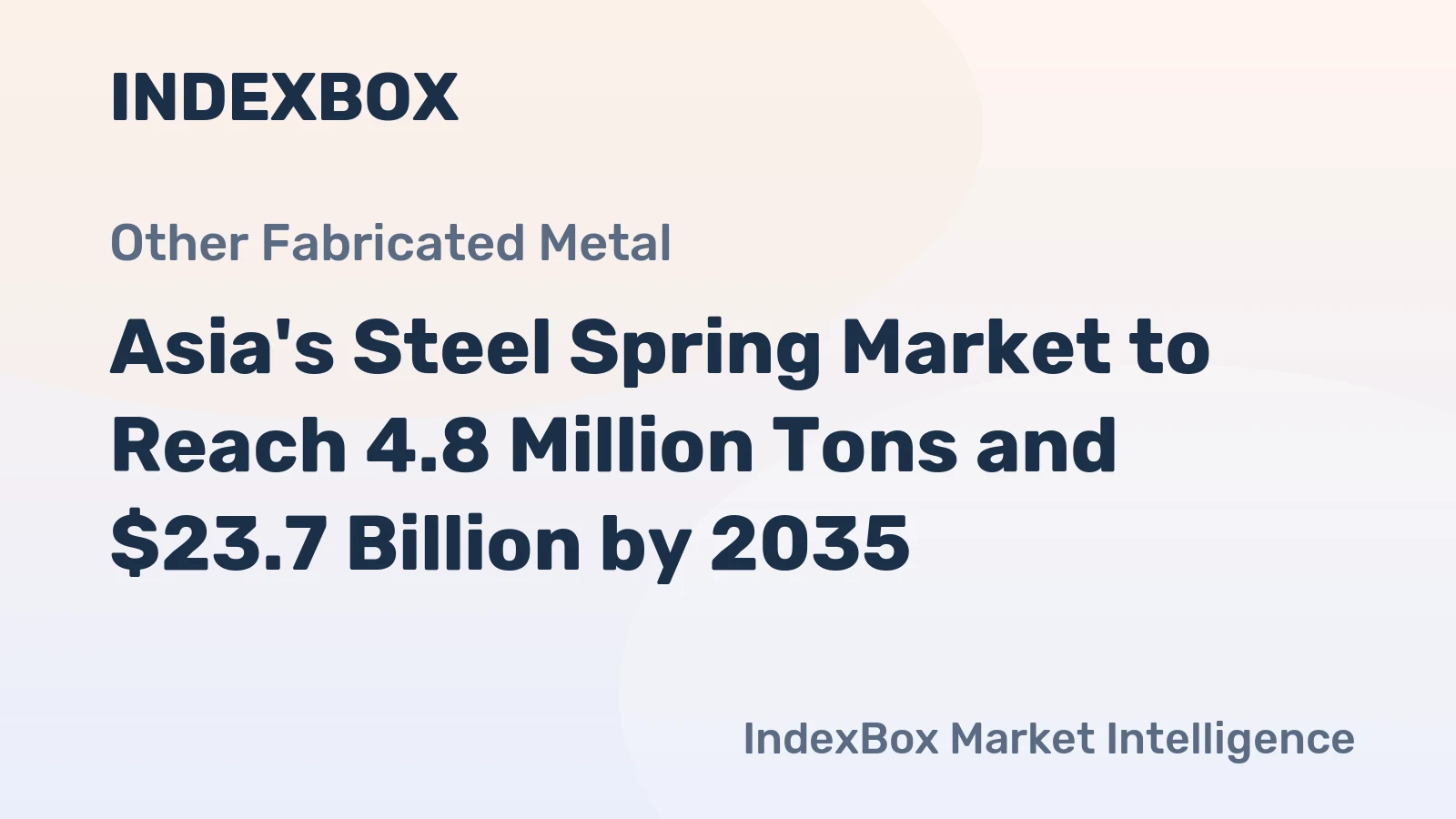 Asia's Steel Spring Market to Reach 4.8 Million Tons and $23.7 Billion by 2035