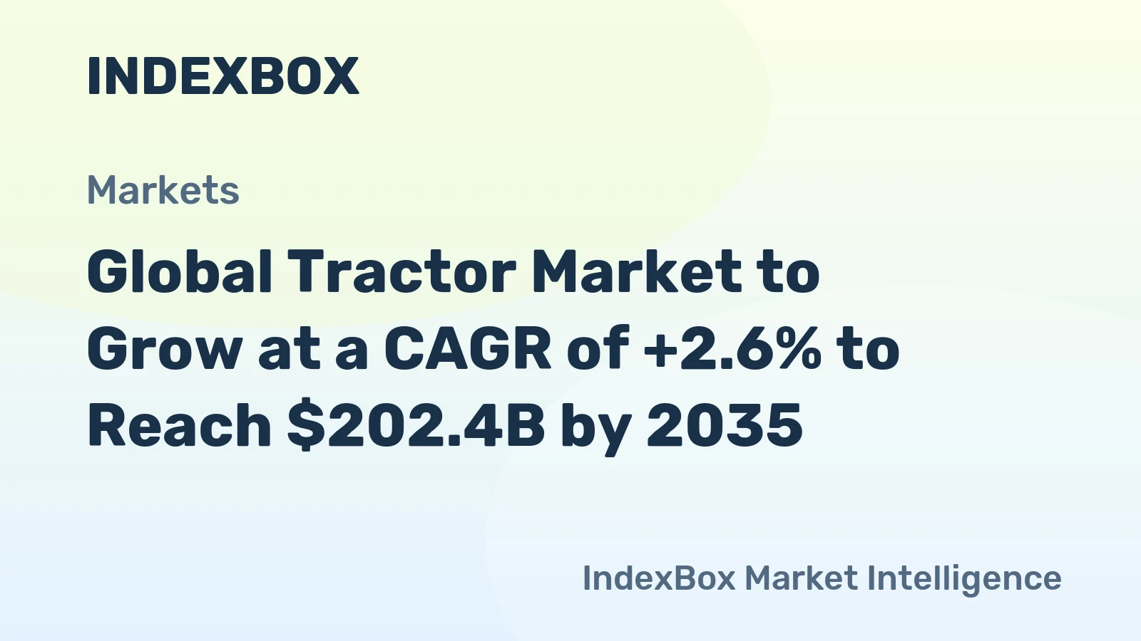 Global Tractor Market to Grow at a CAGR of +2.6% to Reach $202.4B by 2035
