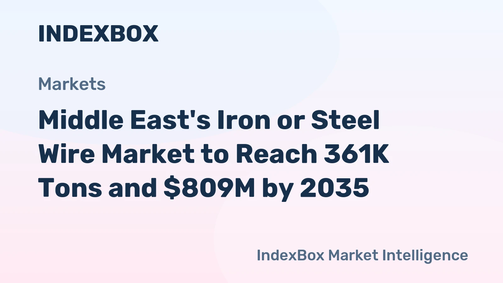 Middle East's Iron or Steel Wire Market to Reach 361K Tons and $809M by 2035