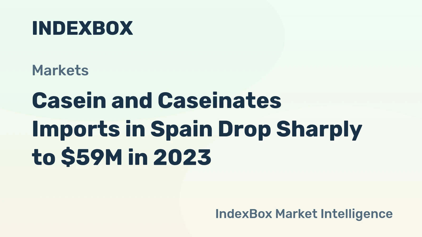 Casein and Caseinates Imports in Spain Drop Sharply to $59M in 2023