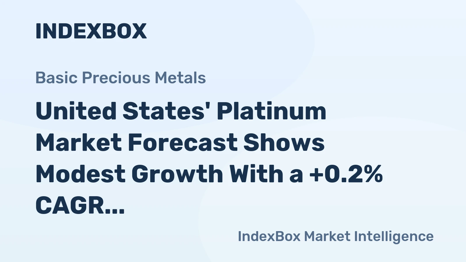 United States' Platinum Market Forecast Shows Modest Growth With a +0.2% CAGR Through 2035