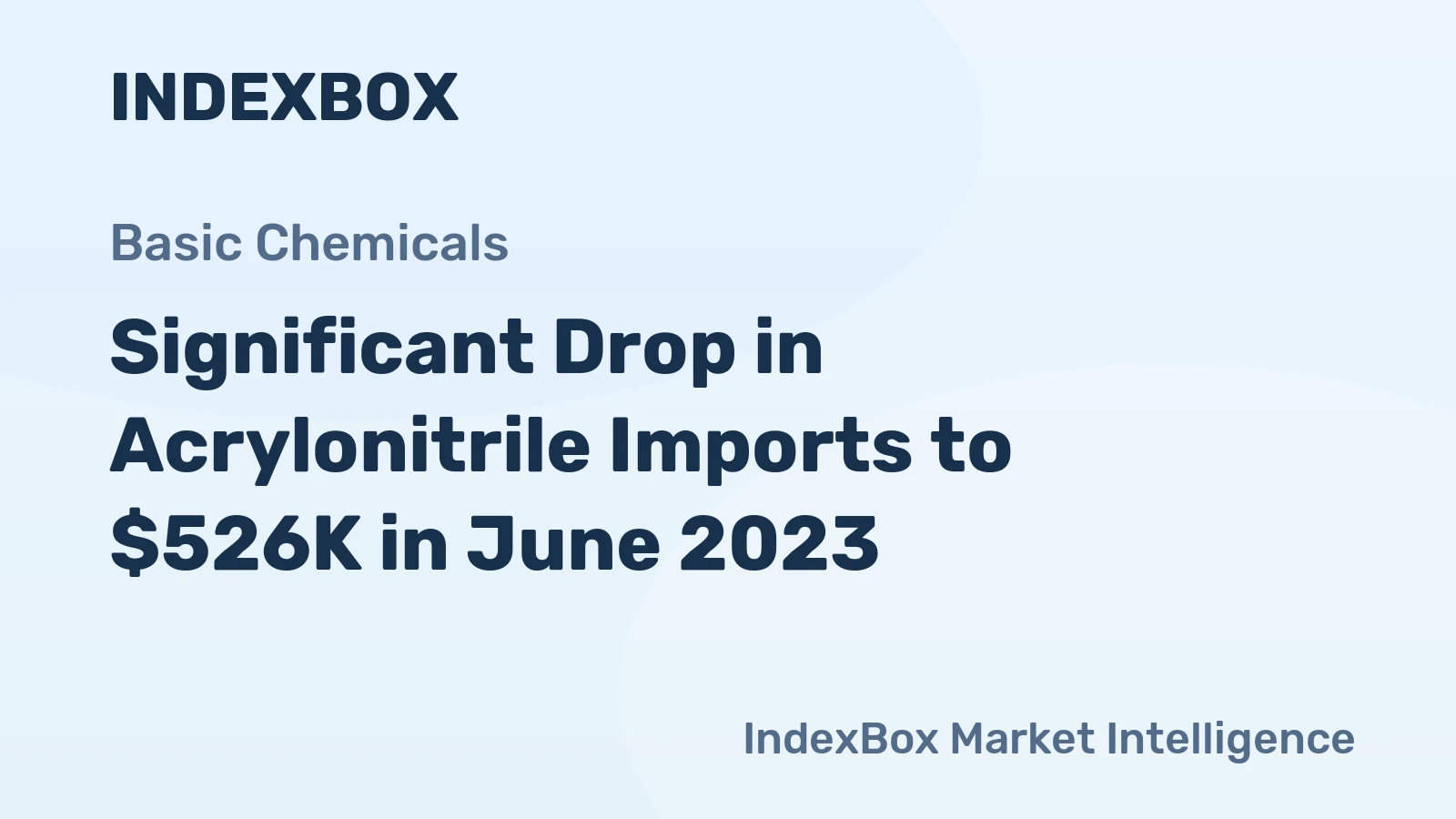 Significant Drop in Acrylonitrile Imports to $526K in June 2023