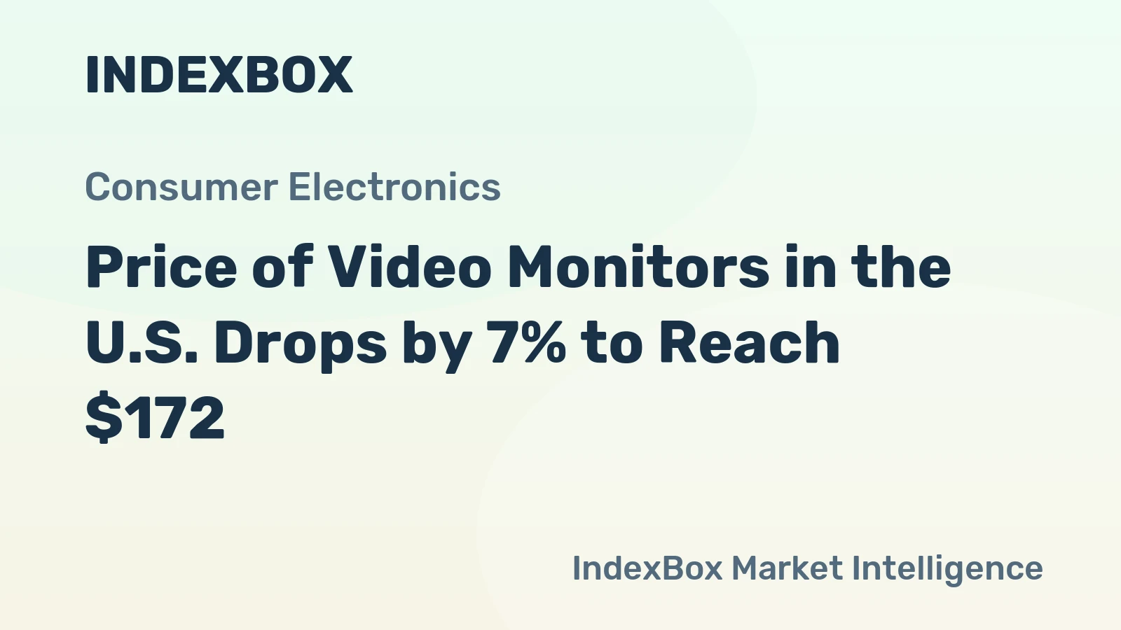 Price of Video Monitors in the U.S. Drops by 7% to Reach $172