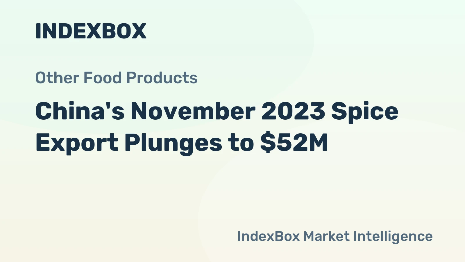 China's November 2023 Spice Export Plunges to $52M