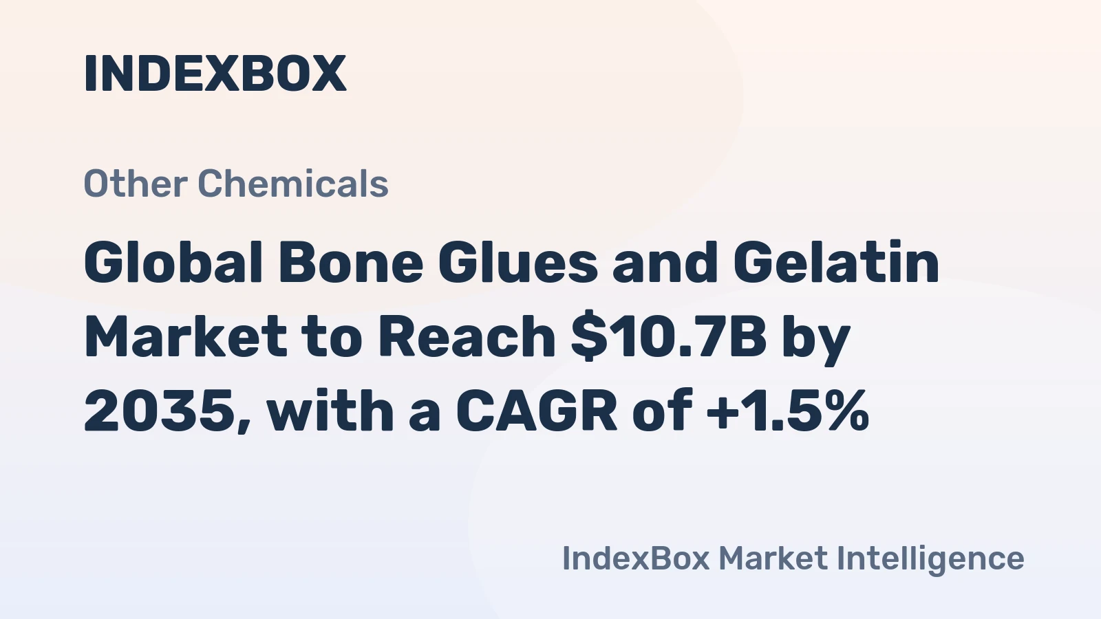 Global Bone Glues and Gelatin Market to Reach $10.7B by 2035, with a CAGR of +1.5%