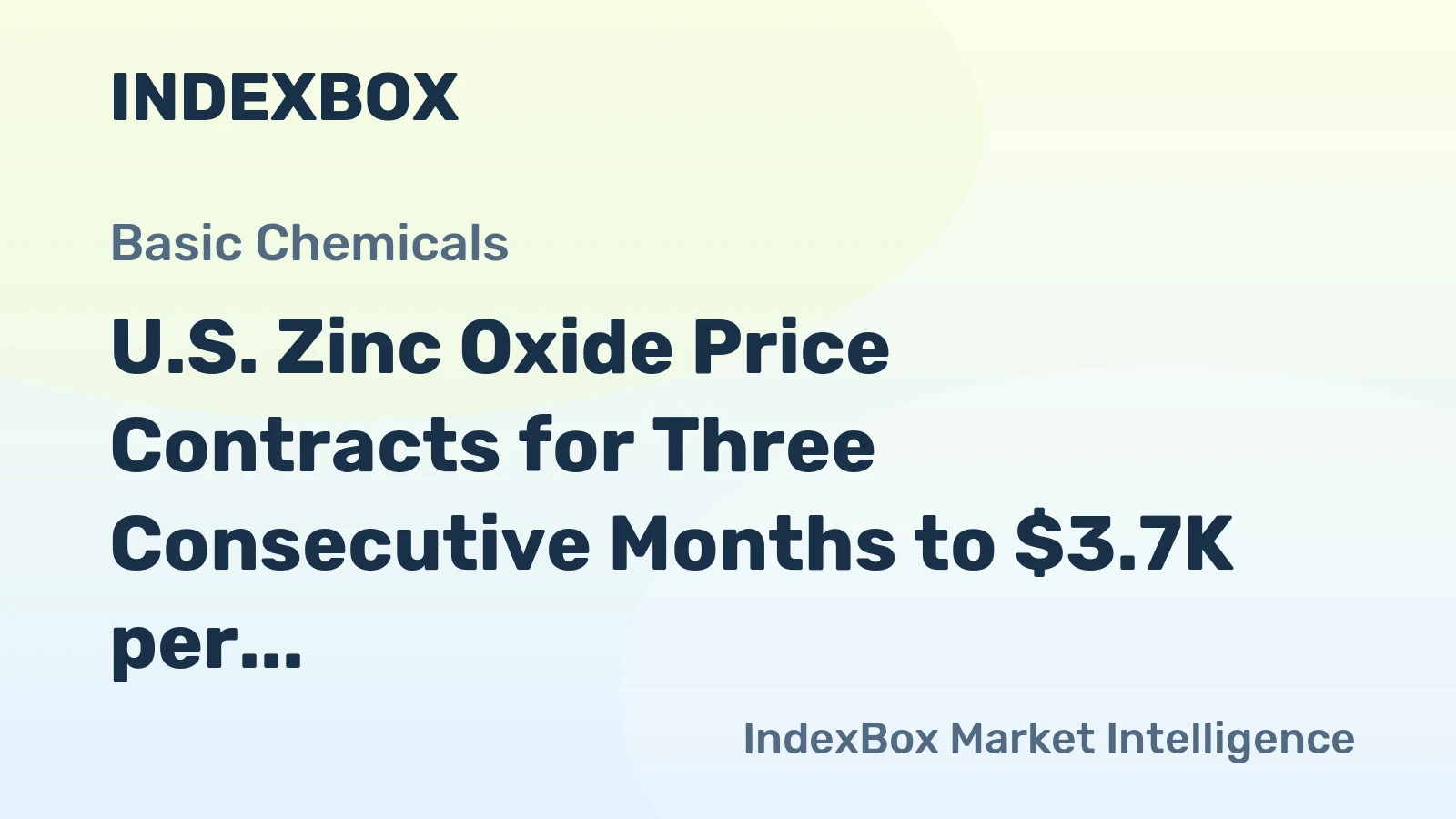 U.S. Zinc Oxide Price Contracts for Three Consecutive Months to $3.7K per Ton