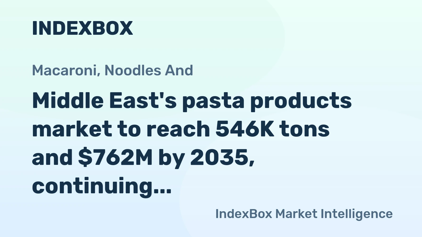 Middle East's pasta products market to reach 546K tons and $762M by 2035, continuing upward trend in volume and value.