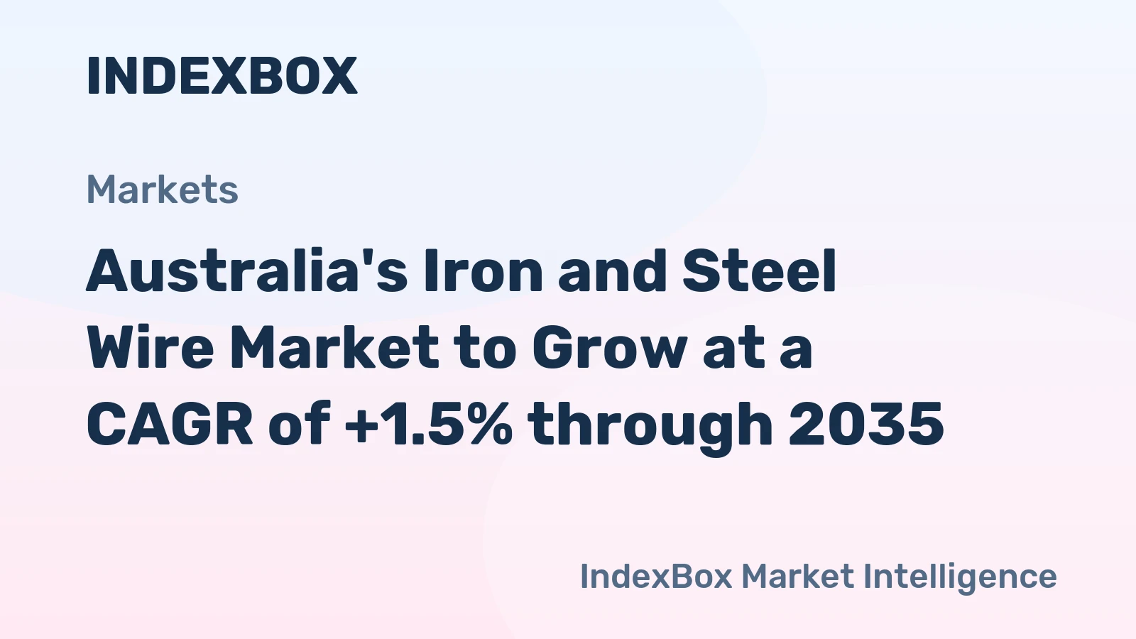 Australia's Iron and Steel Wire Market to Grow at a CAGR of +1.5% through 2035