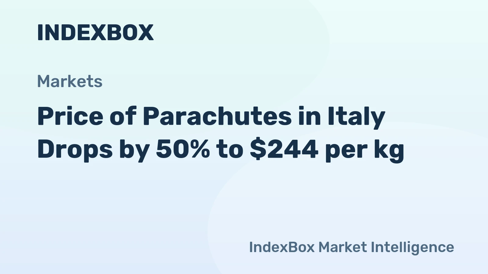 Price of Parachutes in Italy Drops by 50% to $244 per kg