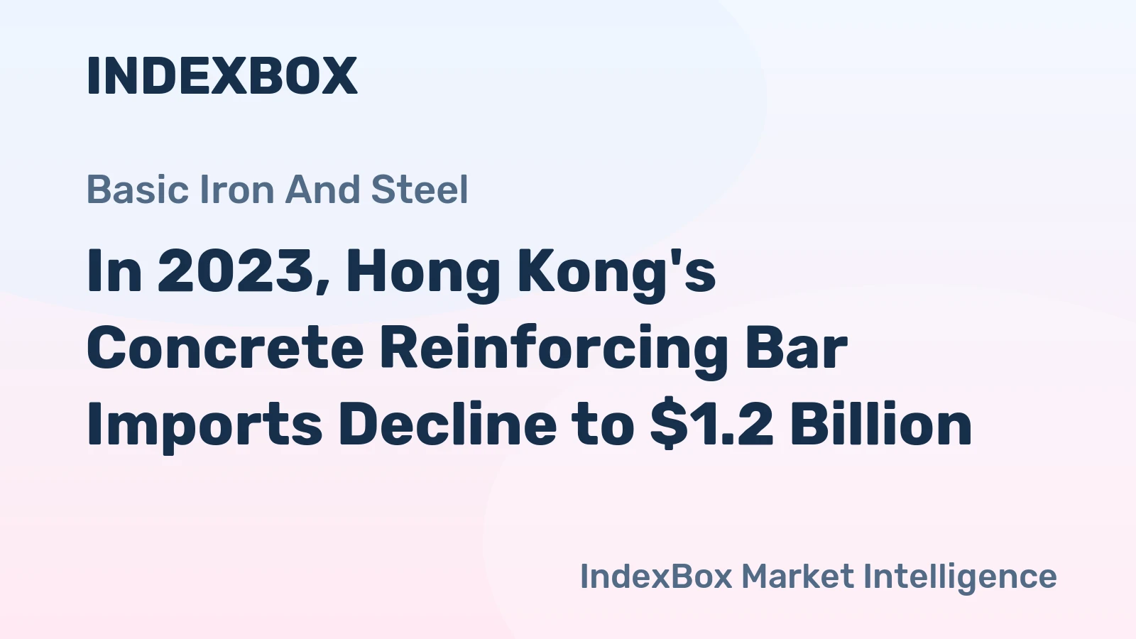 In 2023, Hong Kong's Concrete Reinforcing Bar Imports Decline to $1.2 Billion