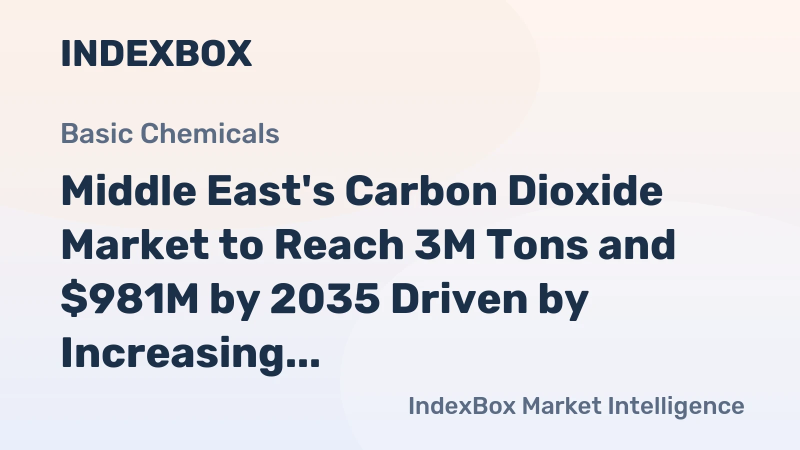 Middle East's Carbon Dioxide Market to Reach 3M Tons and $981M by 2035 Driven by Increasing Demand