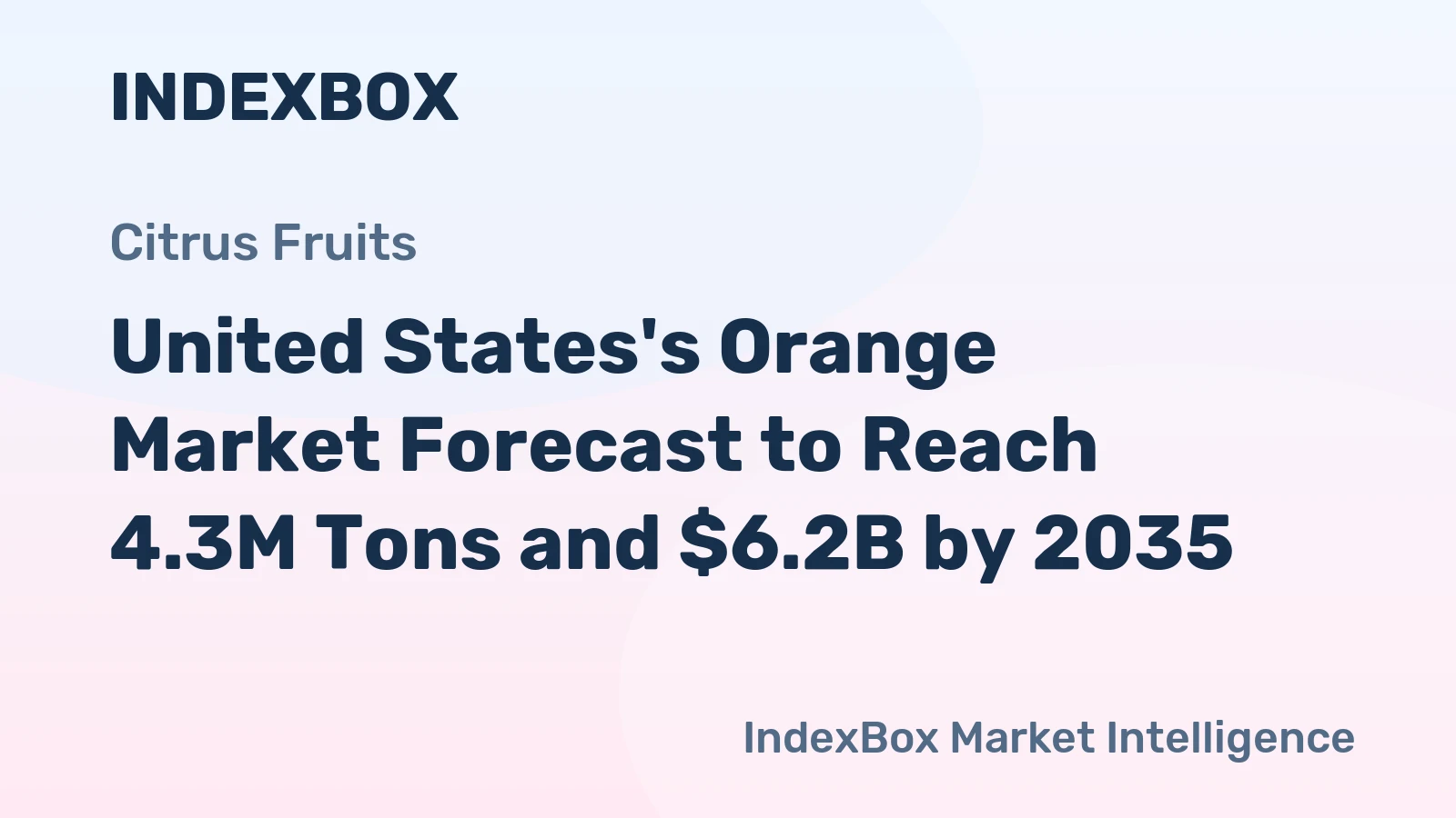United States's Orange Market Forecast to Reach 4.3M Tons and $6.2B by 2035