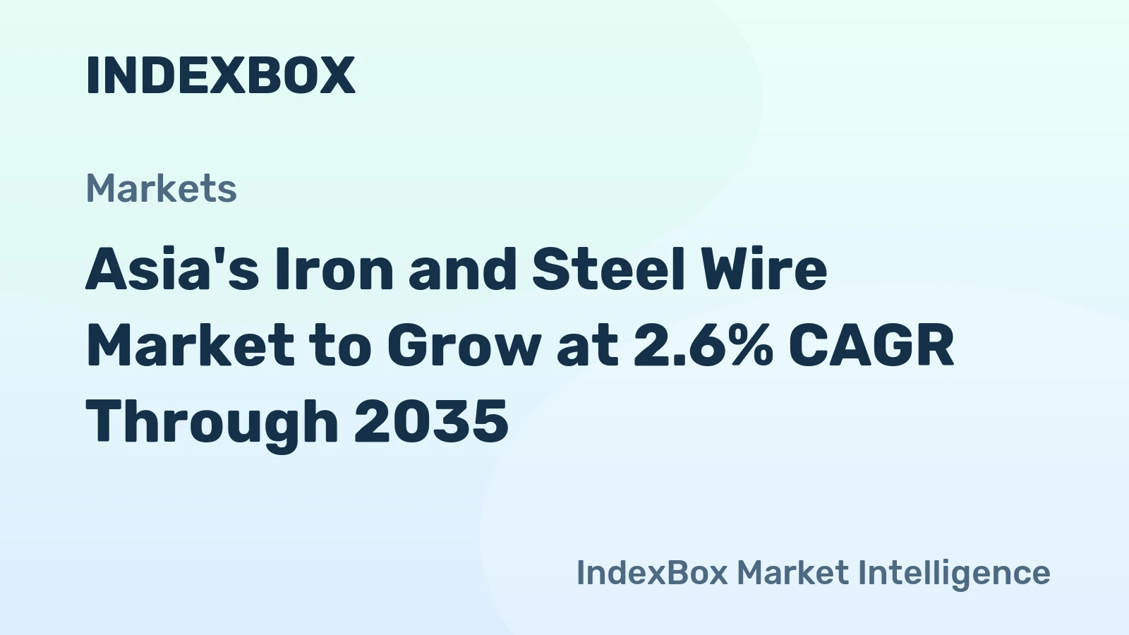 Asia's Iron and Steel Wire Market to Grow at 2.6% CAGR Through 2035