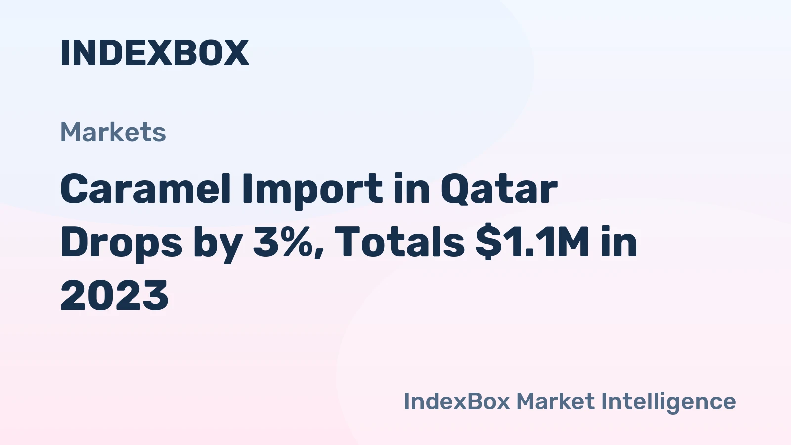 Caramel Import in Qatar Drops by 3%, Totals $1.1M in 2023