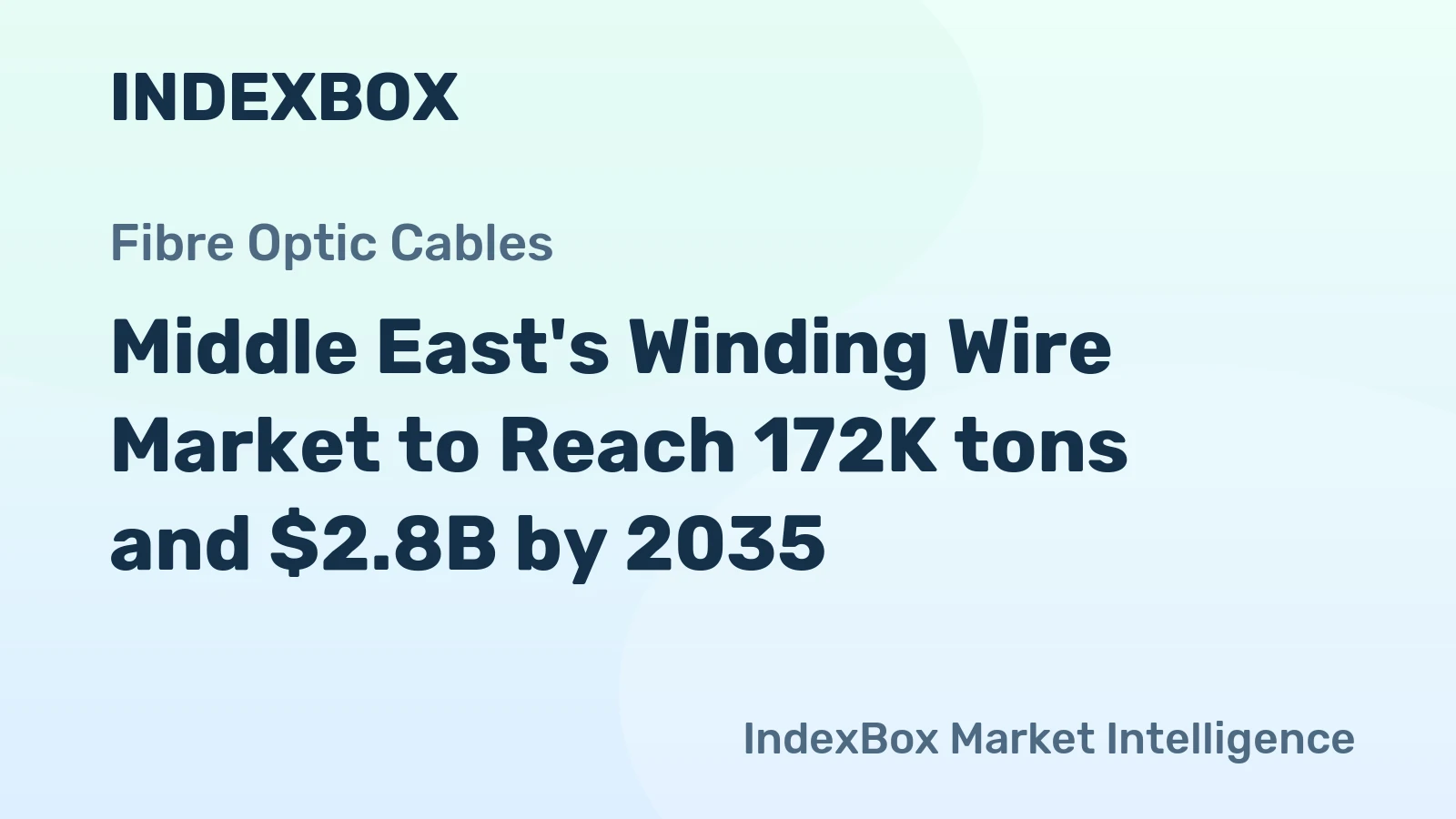 Middle East's Winding Wire Market to Reach 172K tons and $2.8B by 2035