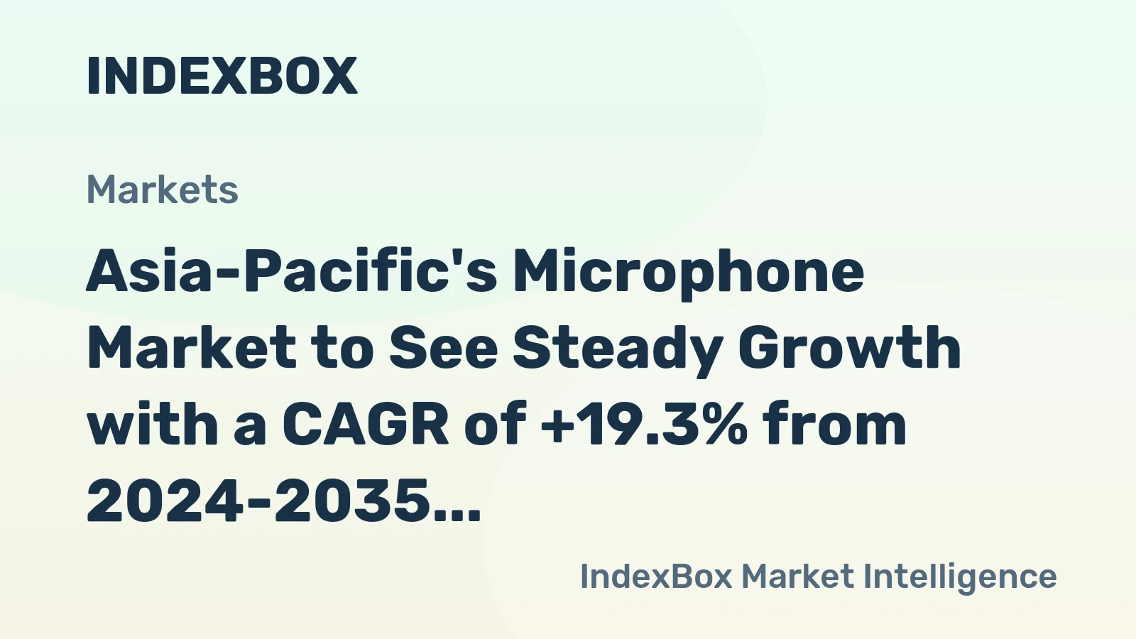 Asia-Pacific's Microphone Market to See Steady Growth with a CAGR of +19.3% from 2024-2035