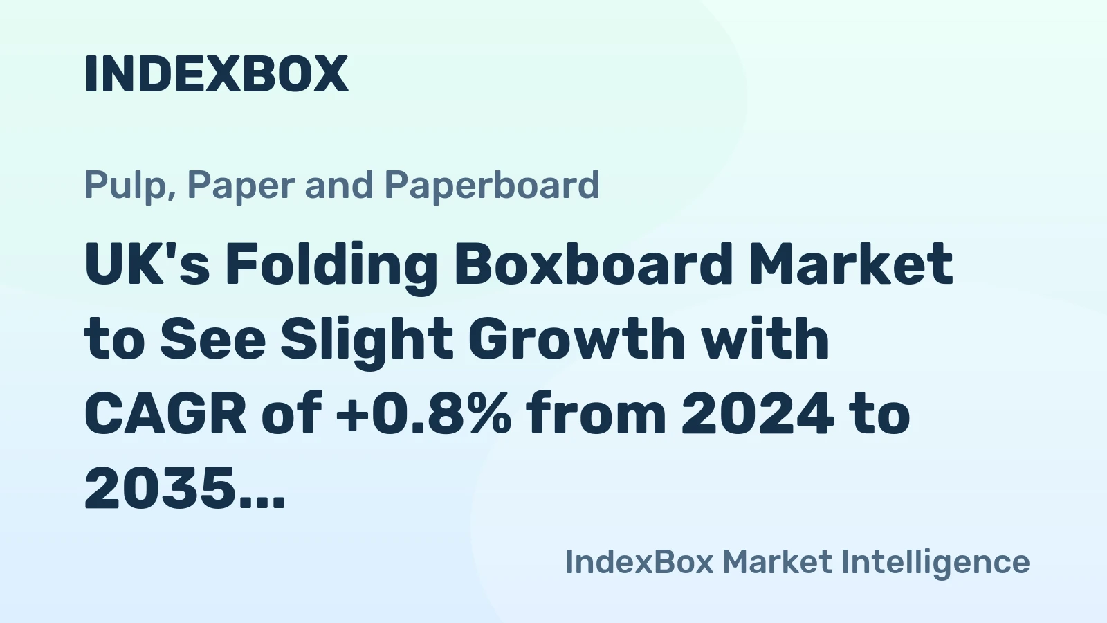 UK's Folding Boxboard Market to See Slight Growth with CAGR of +0.8% from 2024 to 2035