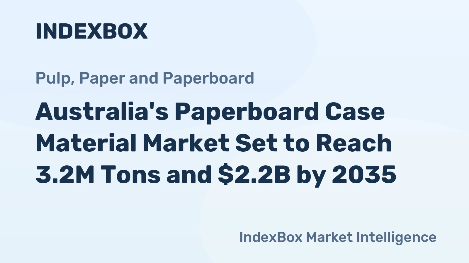 Australia's Paperboard Case Material Market Set to Reach 3.2M Tons and $2.2B by 2035