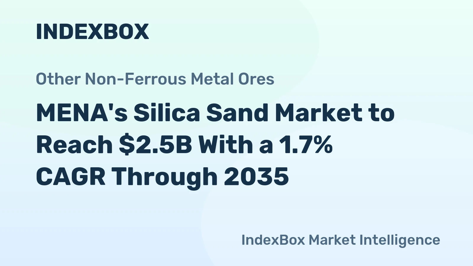 MENA's Silica Sand Market to Reach $2.5B With a 1.7% CAGR Through 2035