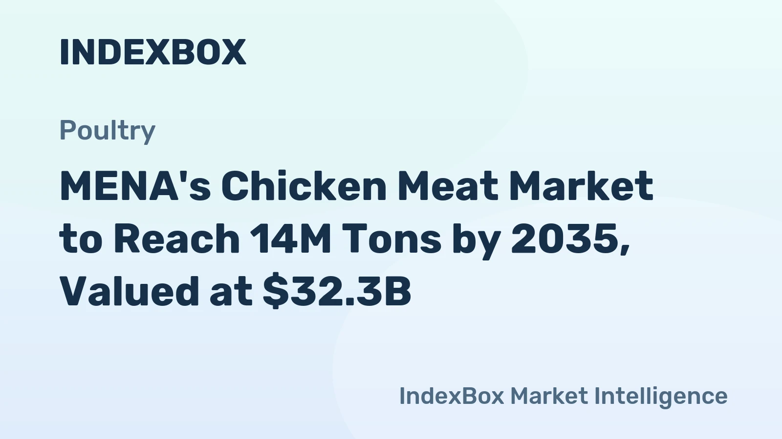 MENA's Chicken Meat Market to Reach 14M Tons by 2035, Valued at $32.3B