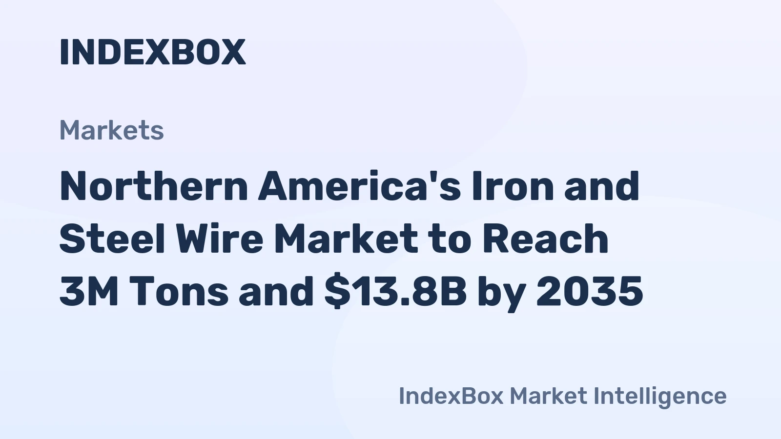 Northern America's Iron and Steel Wire Market to Reach 3M Tons and $13.8B by 2035