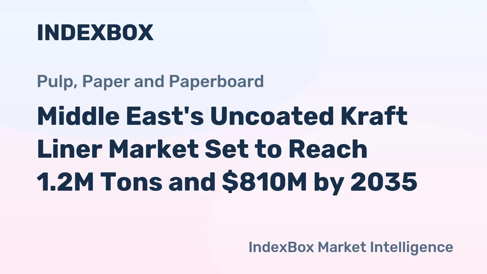 Middle East's Uncoated Kraft Liner Market Set to Reach 1.2M Tons and $810M by 2035