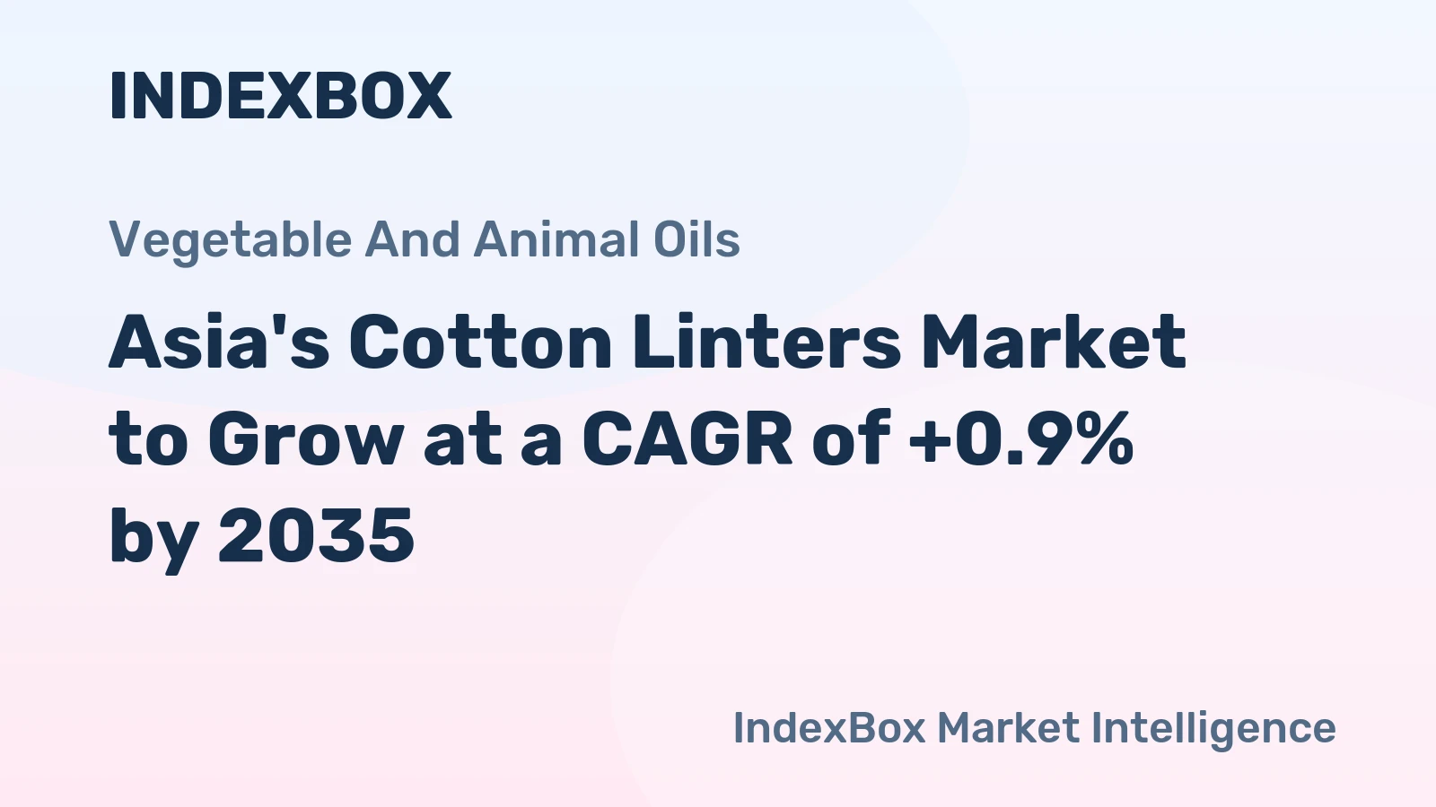 Asia's Cotton Linters Market to Grow at a CAGR of +0.9% by 2035