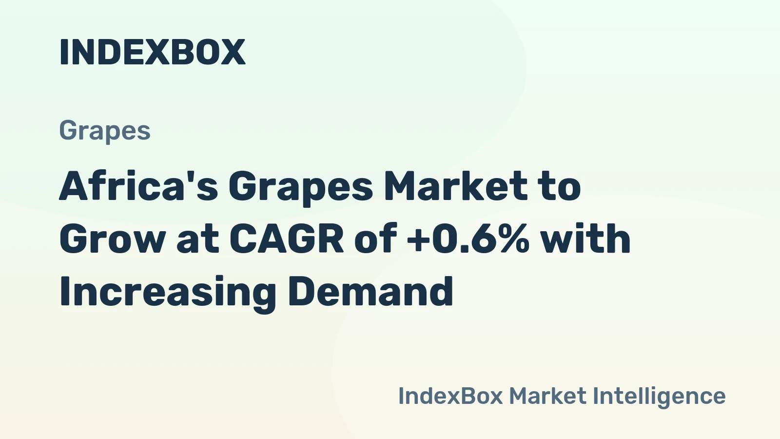 Africa's Grapes Market to Grow at CAGR of +0.6% with Increasing Demand