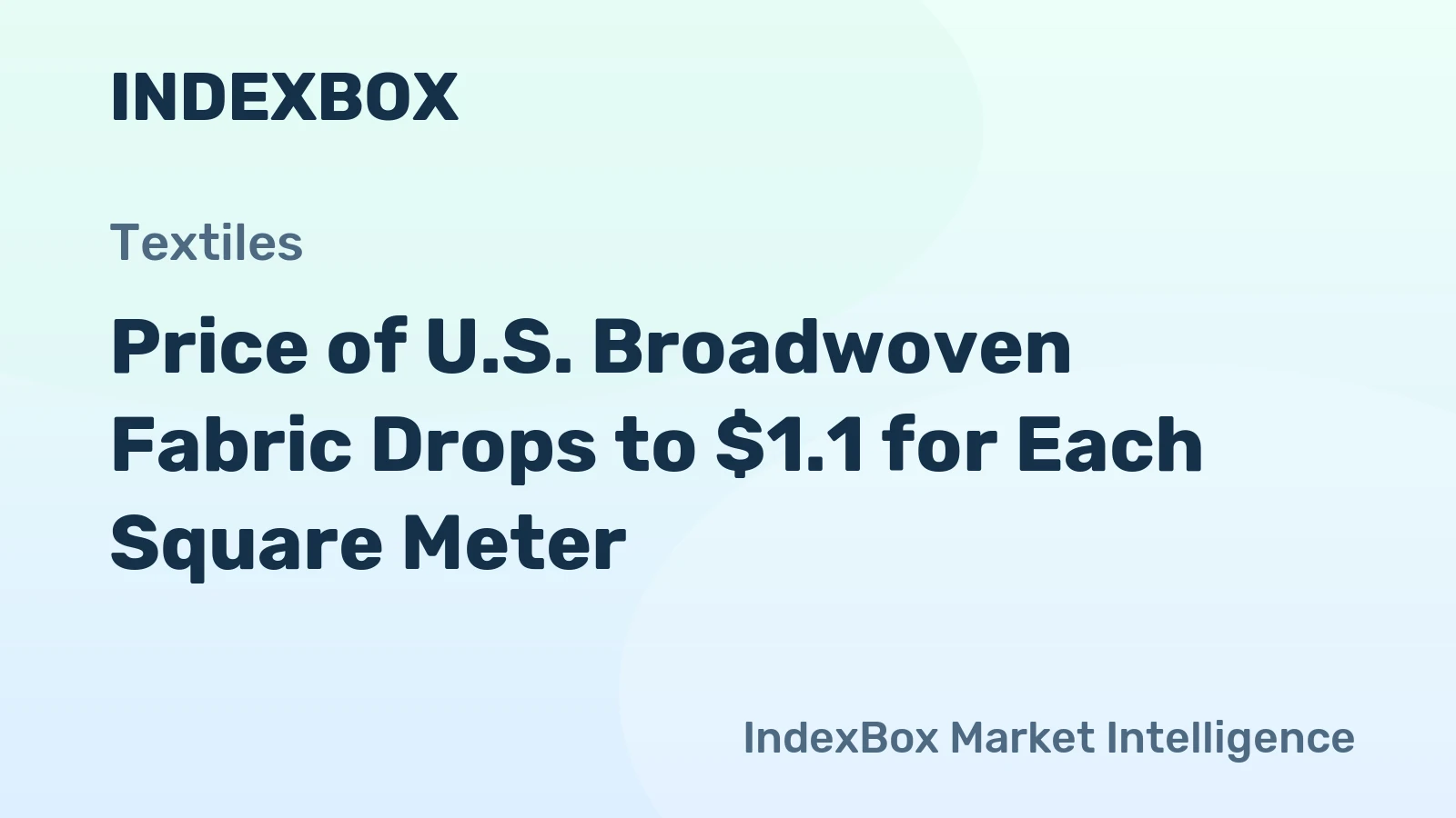 Price of U.S. Broadwoven Fabric Drops to $1.1 for Each Square Meter