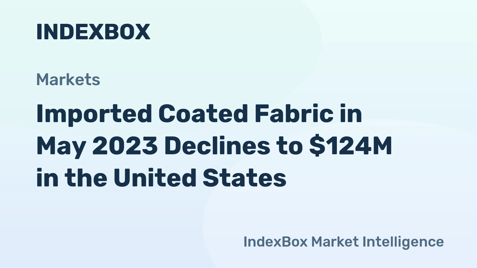 Imported Coated Fabric in May 2023 Declines to $124M in the United States