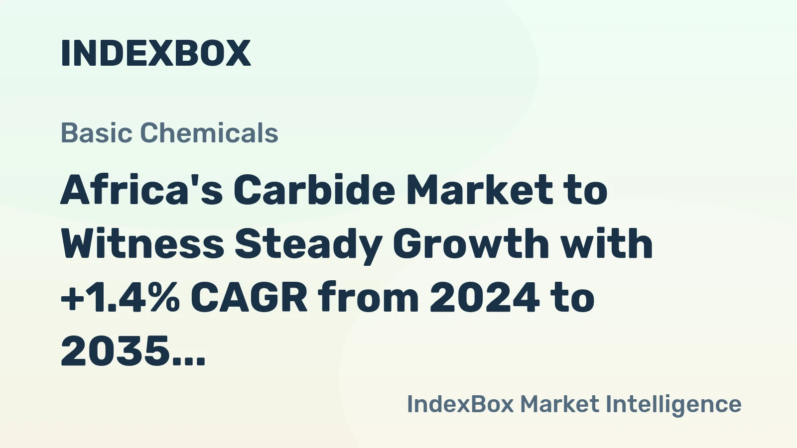 Africa's Carbide Market to Witness Steady Growth with +1.4% CAGR from 2024 to 2035