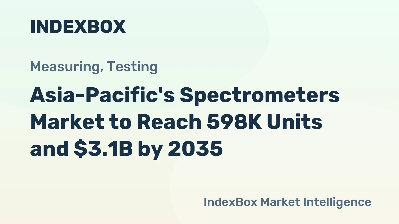 Asia-Pacific's Spectrometers Market to Reach 598K Units and $3.1B by 2035