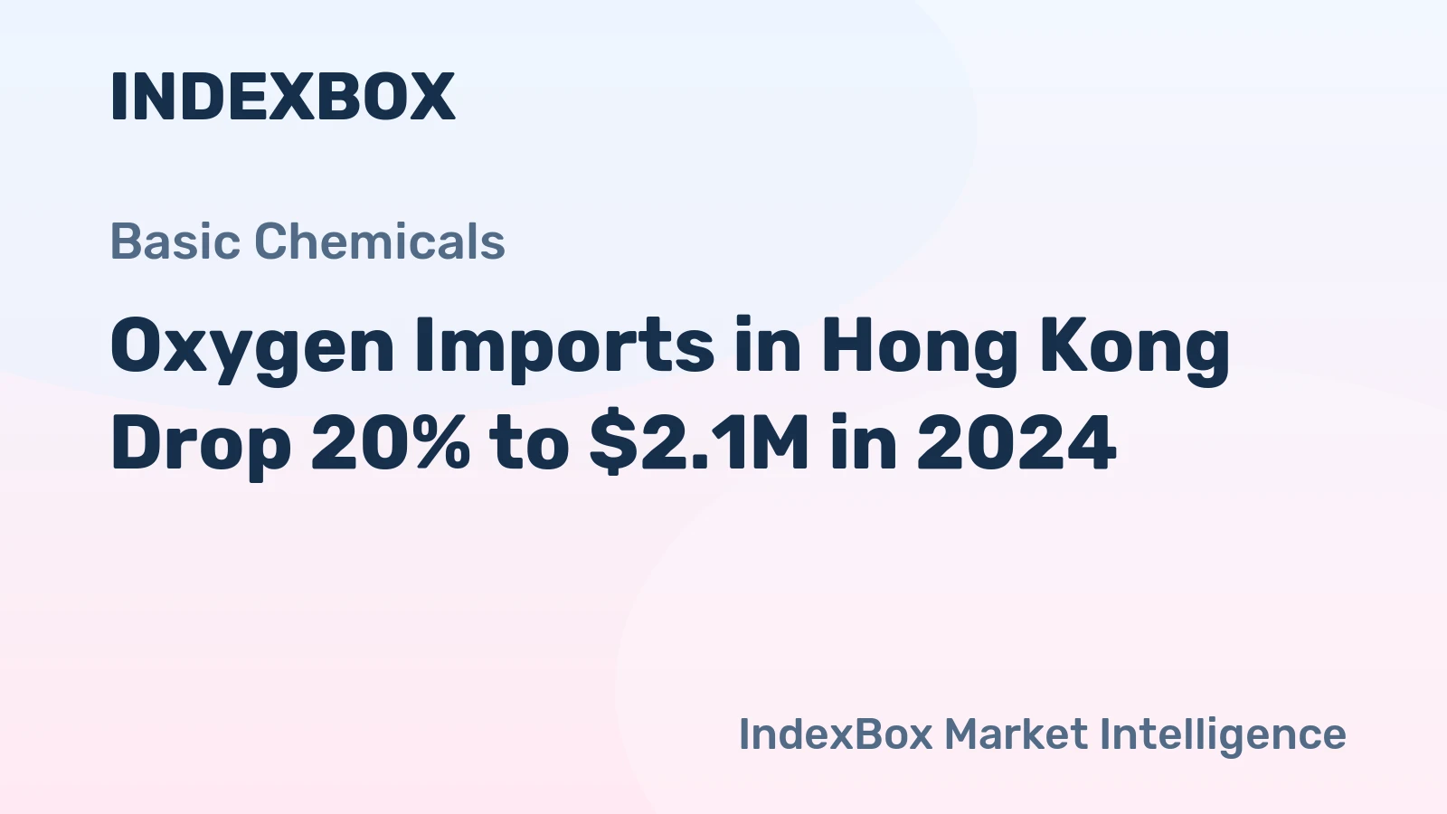 Oxygen Imports in Hong Kong Drop 20% to $2.1M in 2024