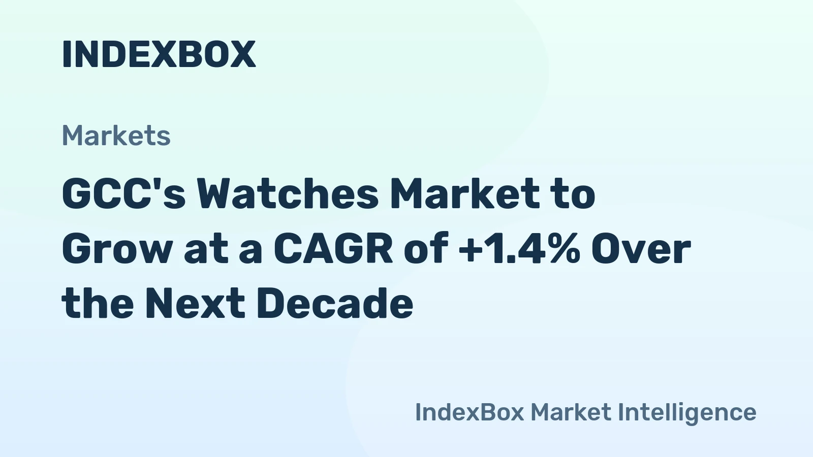 GCC's Watches Market to Grow at a CAGR of +1.4% Over the Next Decade