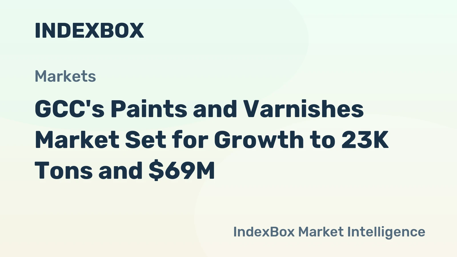 GCC's Paints and Varnishes Market Set for Growth to 23K Tons and $69M