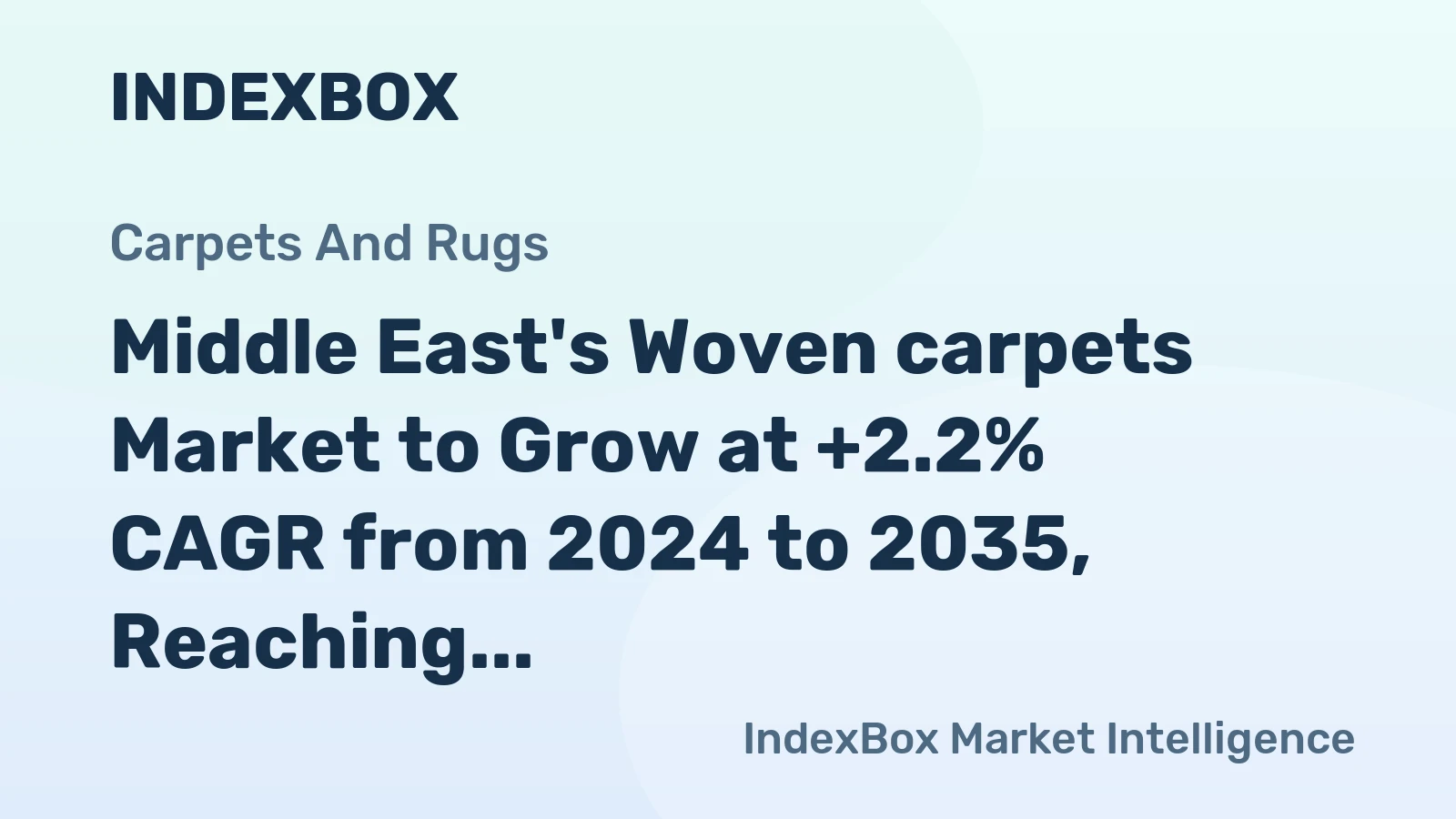 Middle East's Woven carpets Market to Grow at +2.2% CAGR from 2024 to 2035, Reaching 310M sqm